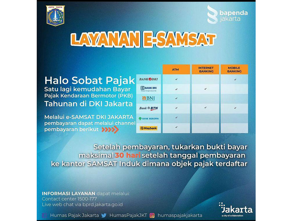 Mengenal Pajak Progresif dan Cara Menghitungnya - Panduan Pembeli ...