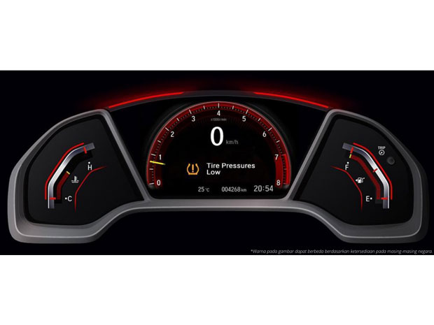 Dapat Penyegaran Model, Harga Honda Civic Type R Kini Rp1,17 Miliar ...