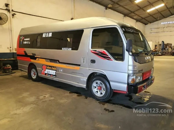 Mudik Lebaran dengan Sewa Mobil, Segini Kisaran Harganya - Berita ...