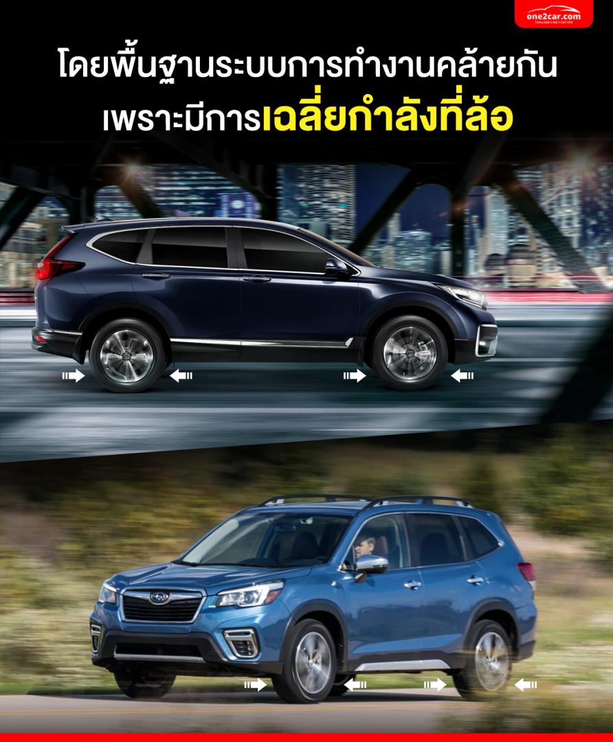 ระบบขับเคลื่อนแบบ AWD ขับ 4 แบบ Full Time จริงหรือไม่? - เรื่องเด่น ...