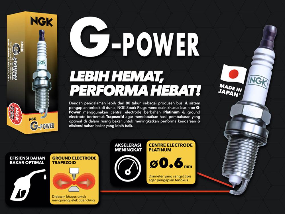 Mengenal Keunggulan Busi Berbahan Platinum - Panduan Pembeli - Mobil123.com